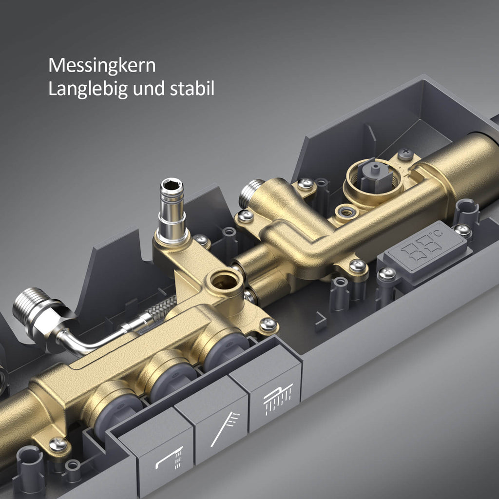 Duschsystem mit Brausethermostat Anthrazit Matt, Weiß | EMKE.DE